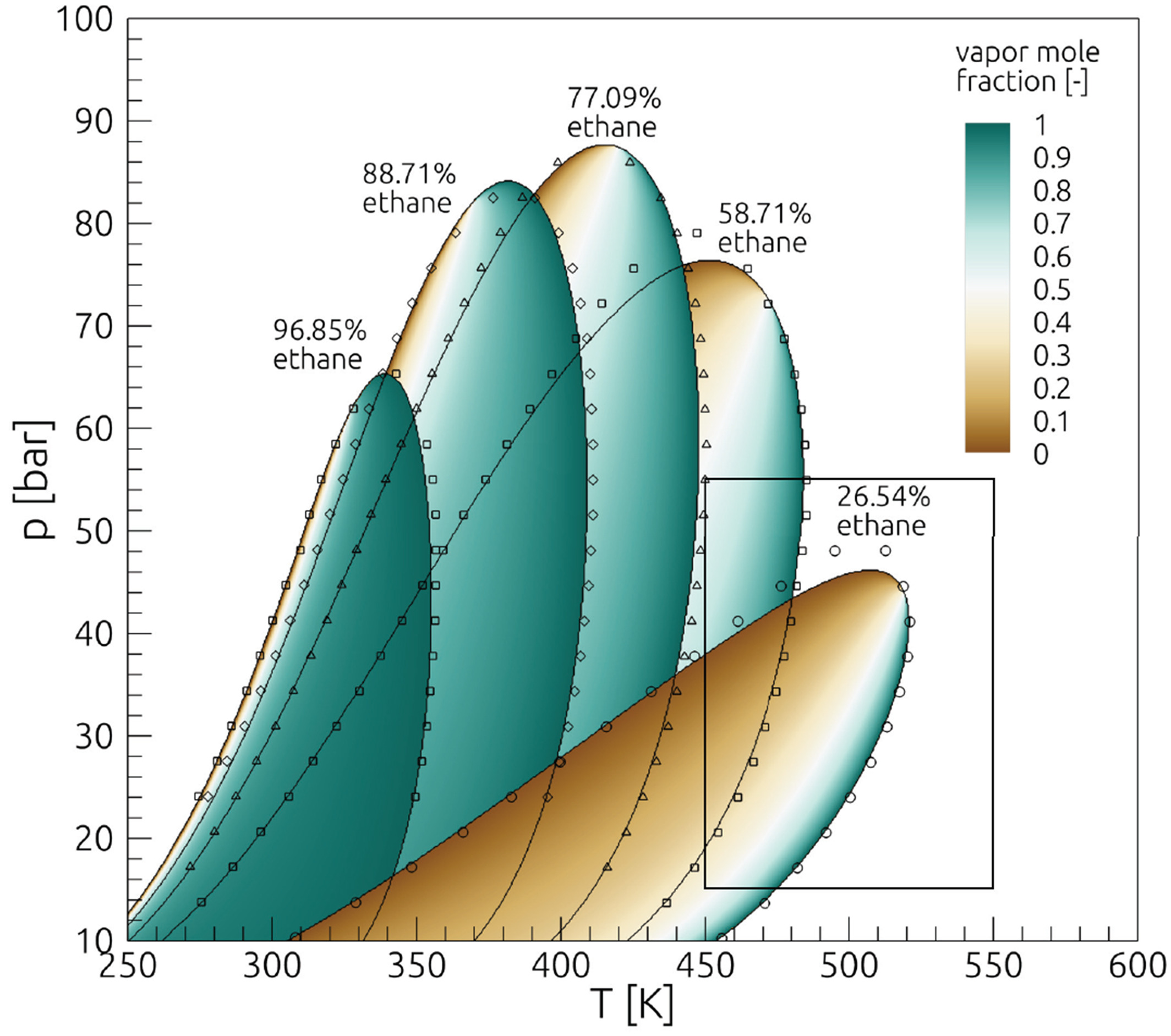 INCA - Computational Fluid Dynamics as good as it gets. - Rapid multi-component phase-split ...